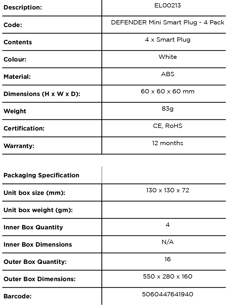 DEFENDER® - 24HR SEGMENT TIMER - Sage Security